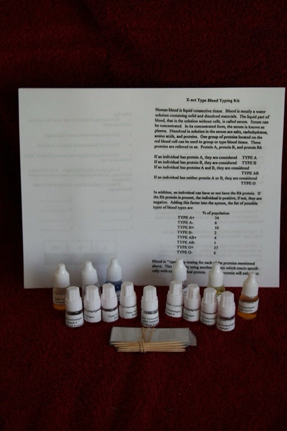 Laboratory Kit - Blood typing